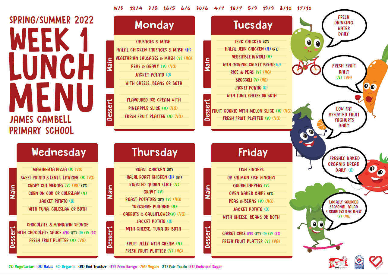 James Cambell Primary School » SCHOOL DINNER MENU